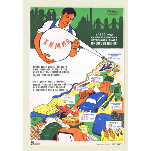 Советский плакат, постер на бумаге Химическая промышленность. Размер 21 х 30 см
