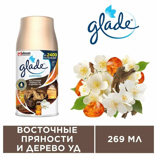 Glade / Сменный баллон Glade Automatic Восточные пряности и Дерево уд 269мл 2 шт