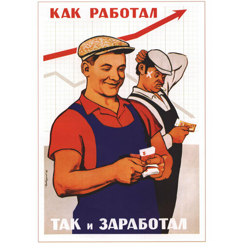 Плакат, постер на бумаге Зарплата. Размер 21 х 30 см
