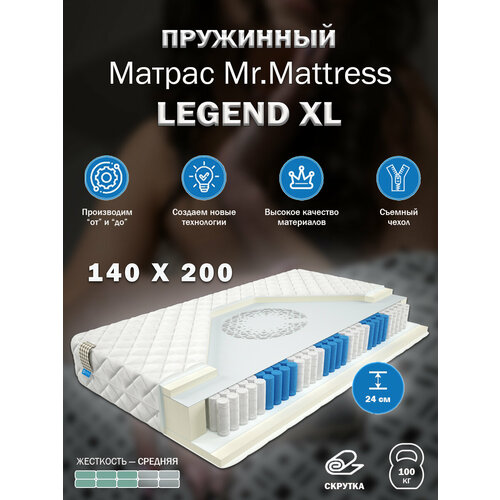 Mr.Mattress Legend XL (H24), 140x200 см, пружинный