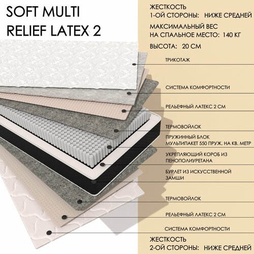 Двухсторонний матрас XMATRAS Soft MULTI Relief 2 размер 160х195, высотой 20 см, жесткость ниже средней