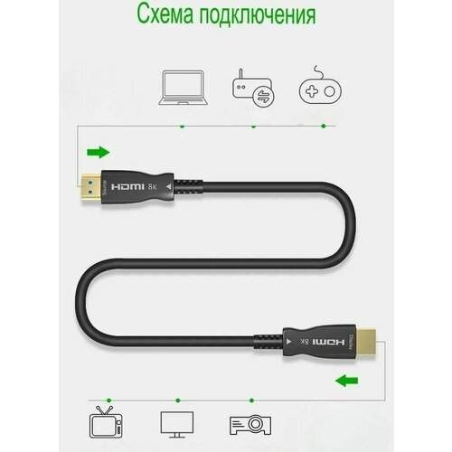 Кабель соединительный аудио-видео PREMIER 5-806 40.0, HDMI (m) - HDMI (m) , ver 2.1, 40м, GOLD, черный