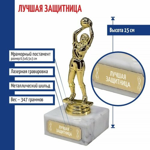 Подарки Статуэтка Баскетболистка "Лучшая защитница" на мраморном постаменте (15 см)