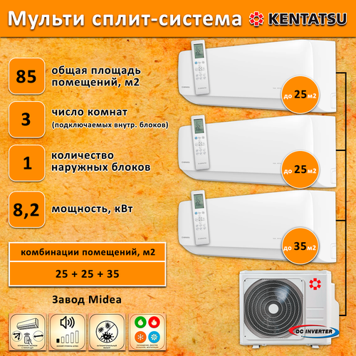 Kentatsu на 3 комнаты 9+9+12 инвертор