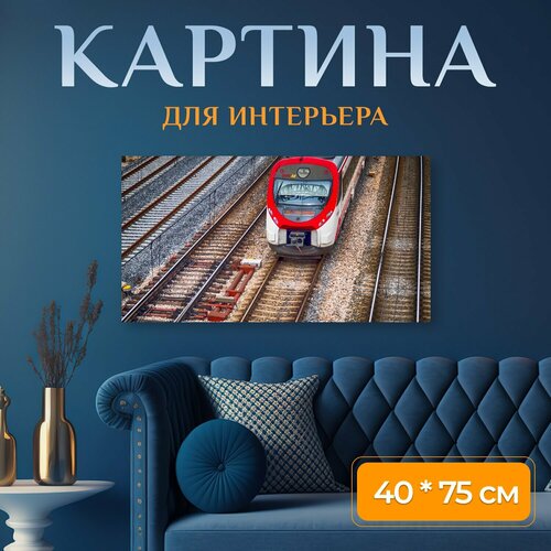 Картина на холсте "Поезд, вблизи, транспорт" на подрамнике 75х40 см. для интерьера