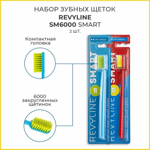 Набор зубных щеток Revyline SM6000 (2 шт.)
