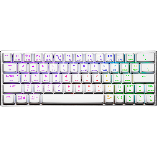 Клавиатура Cooler Master SK622 White (Red Switch) (SK-622-SKTR1-RU)