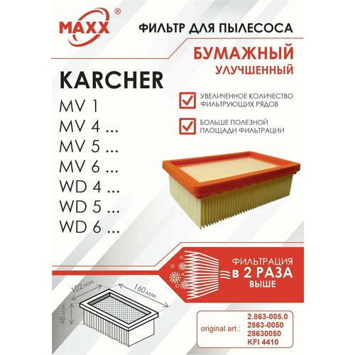 Плоский складчатый фильтр бумажный улучшенный для пылесоса Karcher серий MV 4 MV 6 и WD 4 WD 6 (KFI 4410)