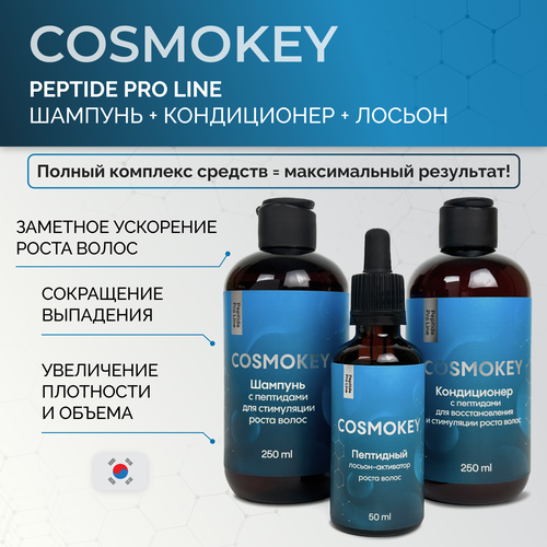 Cosmokey / Космокей Набор средств с пептидами против выпадения волос, шампунь + кондиционер + лосьон