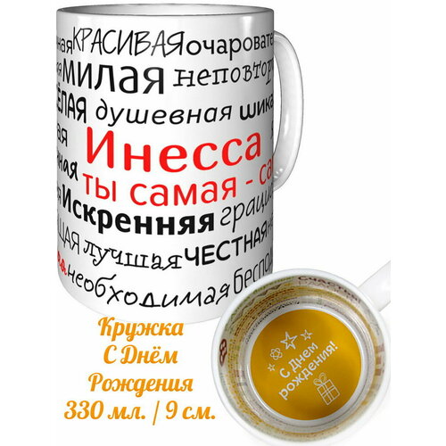 Кружка Инесса - с пожеланиями на день рождения.