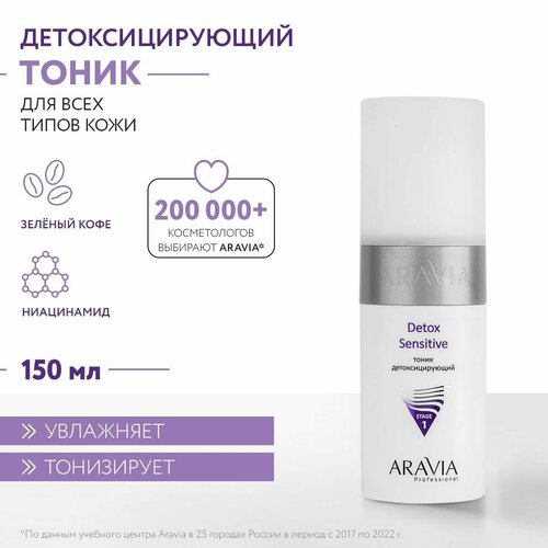 Тоник детоксицирующий Detox Sensitive, 150 мл