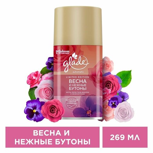 Сменный баллон Glade Automatic Весна и нежные бутоны 269мл 1шт