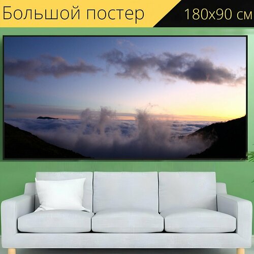 Большой постер "Пейзаж, дорогой, облака" 180 x 90 см. для интерьера