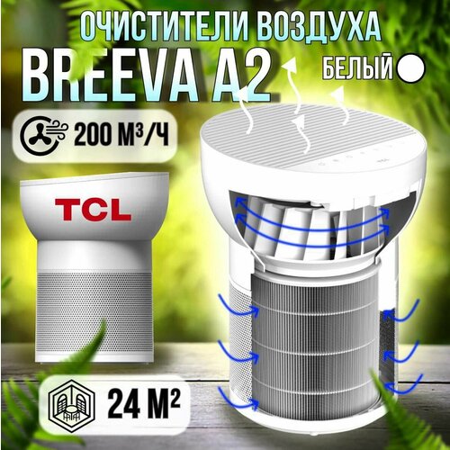 Очиститель/увлажнитель воздуха TCL Breeva A2 White/белый (Без Wi-Fi)