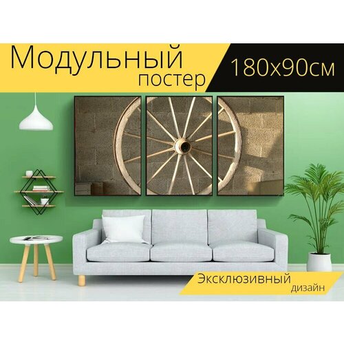 Модульный постер "Вагон колесо, спицы, колесо" 180 x 90 см. для интерьера