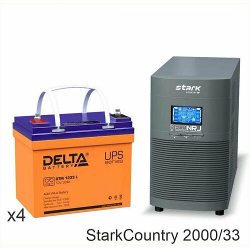 Stark Country 2000 Online, 16А + Delta DTM 1233 L