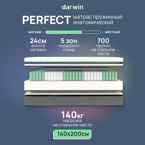 Ортопедический пружинный матрас Darwin Perfect 140х200, независимые пружины, высота 24 см