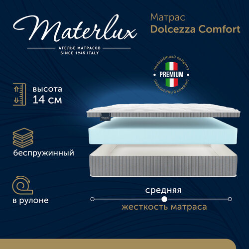 Матрас Materlux Dolcezza Comfort 175х205