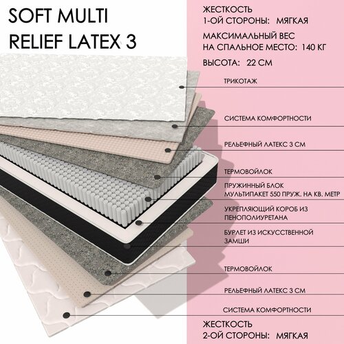 Двухсторонний матрас XMATRAS Soft MULTI Relief 3 размер 160х195, высотой 22 см, жесткость низкая