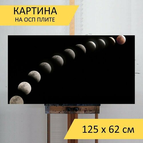 Картина на ОСП 125х62 см. "Луна, солнечное затмение или лунное затмение, астрономия" горизонтальная, для интерьера, с креплениями