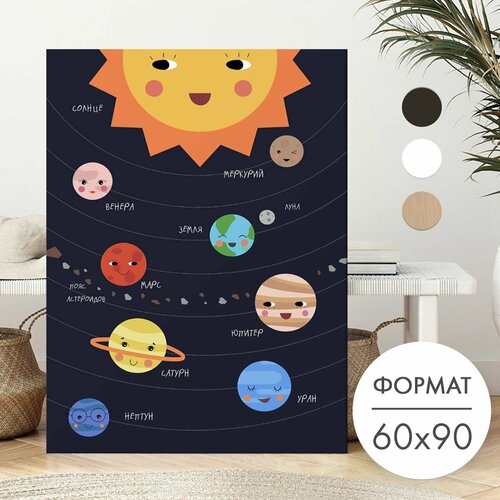 Плакат Постер 60х90 без рамки "Планеты космос для детской" для интерьера
