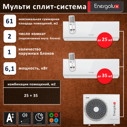Energolux Комплект мульти сплит-систем Smart Multi на 2 комнаты 25+35 м2 инвертор