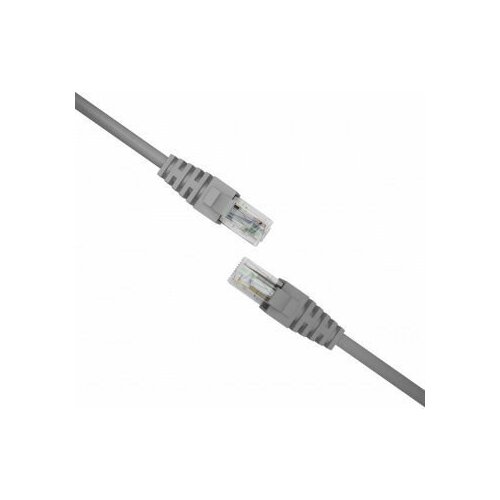 Патч-корд NTSS NTSS-PC-UTP-RJ45-6-3.0-LSZH-GY UTP RJ-45 вил.-вилка RJ-45 кат.6 3м серый LSZH (уп:1шт) 24AWG