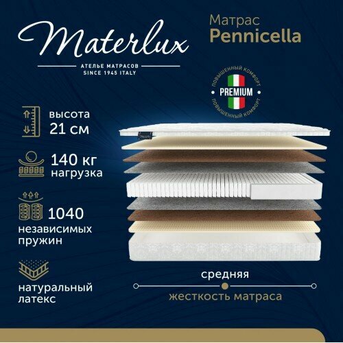 Матрас Materlux Pennicella 160x190