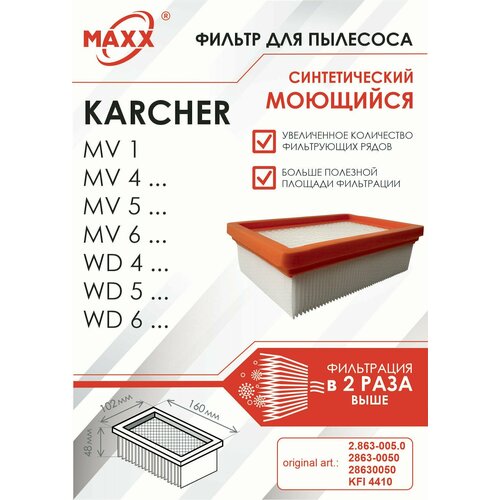 Плоский складчатый фильтр синтетический, моющийся для пылесоса Karcher серий MV 4 MV 6 и WD 4 WD 6 (KFI 4410)