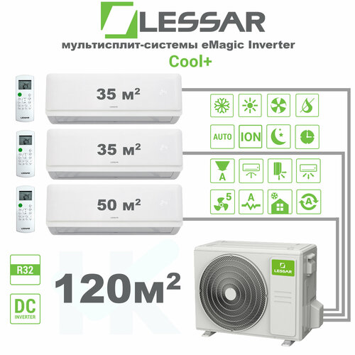 Инверторная мульти сплит-система LESSAR серии eMagic Cool+ на 3 комнаты (35 м2 + 35 м2 + 50 м2) с наружным блоком 120 м2 , Постоянная работа