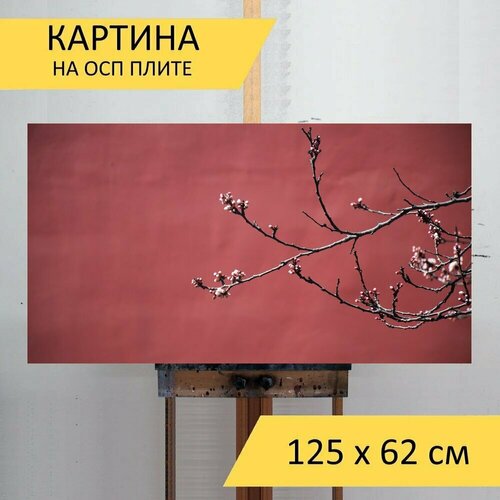 Картина на ОСП 125х62 см. "Красный, цветок сливы, запретный город" горизонтальная, для интерьера, с креплениями