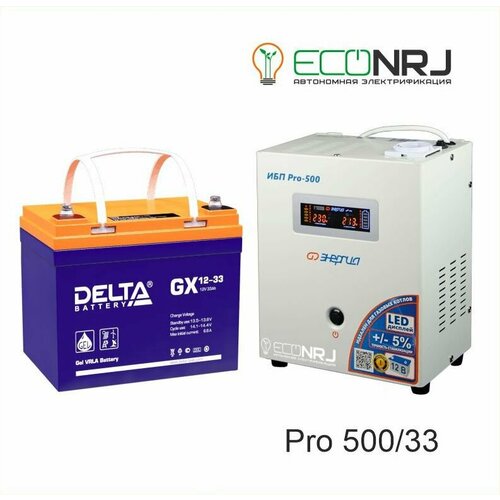 Энергия PRO-500 + Delta GX 12-33