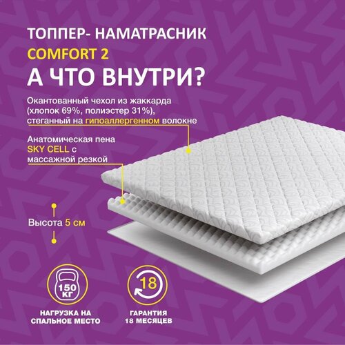 Матрас-топпер Delicatex COMFORT 2, Беспружинный, средней жесткости, 150х200х5 см
