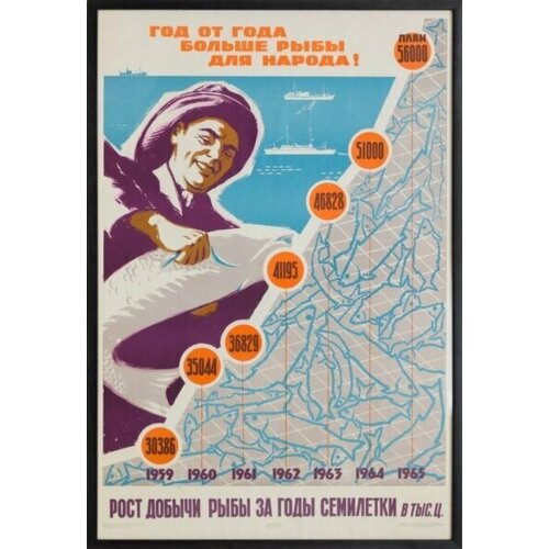 Плакат, постер на бумаге Год от года больше рыбы для народа/СССР, 1965 г/Агитационный жанр. Размер 42 х 60 см