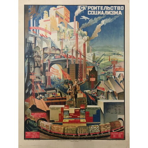 Плакат, постер на холсте Строительство социализма/Котов Н. Г/1927. Размер 21 х 30 см