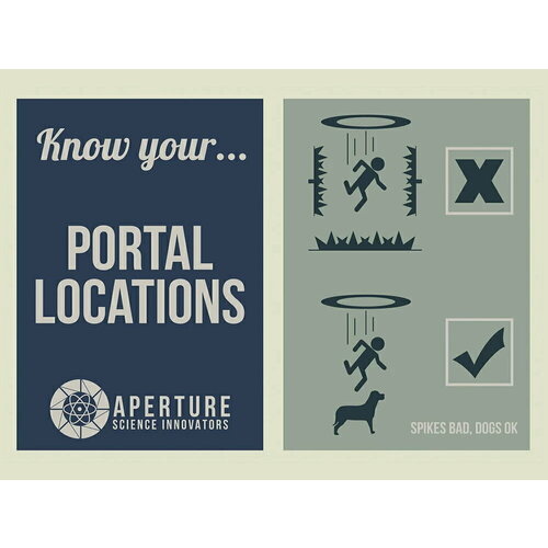 Плакат, постер на бумаге Portal 2-Know Your Portal Locations /игровые/игра/компьютерные герои персонажи. Размер 21 х 30 см