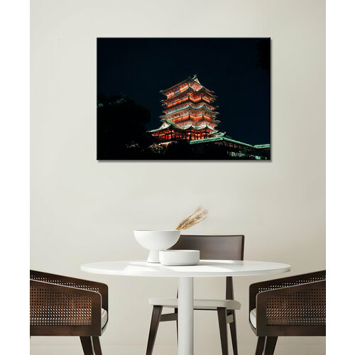 Картина/Картина на холсте для интерьера/Картина на стену/Картина для кухни/ - Китай архитектура 26 40х60