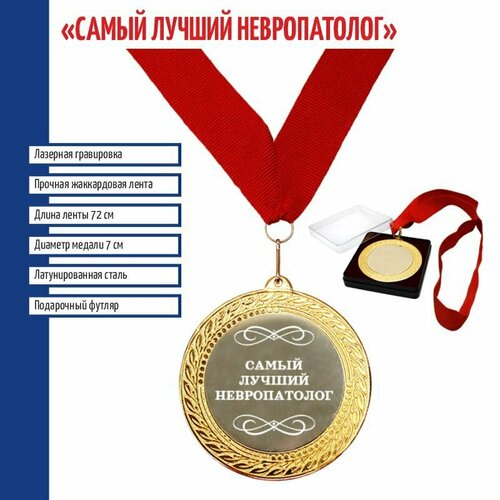 Подарки Сувенирная медаль "Самый лучший невропатолог"