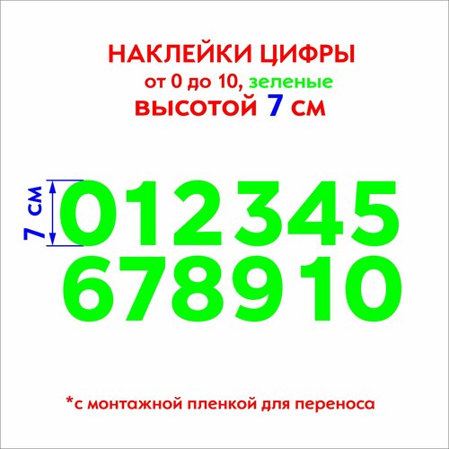 Наклейки цифры (стикеры), наклейка на авто набор цифр, зеленые, 7 см