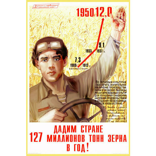 Плакат, постер на бумаге СССР/ Дадим стране 127 миллионов тонн зерна в год. Размер 60 на 84 см