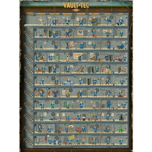 Плакат, постер на бумаге Fallout 4/Фаллаут 4/игровые/игра/компьютерные герои персонажи. Размер 42 х 60 см