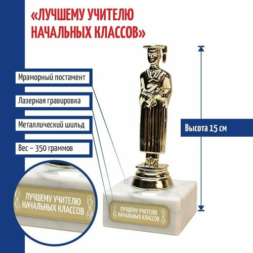 Подарки Статуэтка Учёба М "Лучшему учителю начальных классов" (15 см)