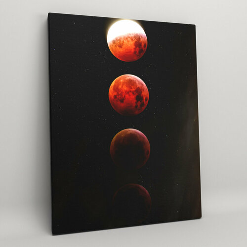 Картина на холсте (интерьерный постер) "Лунное затмение" космос, с деревянным подрамником, размер 45x60 см