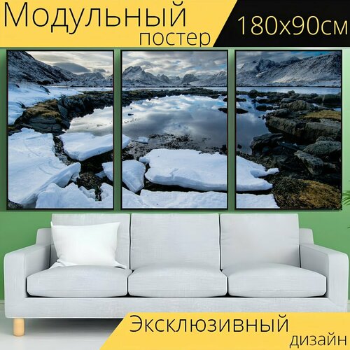 Модульный постер "Природа, пейзаж, лед" 180 x 90 см. для интерьера