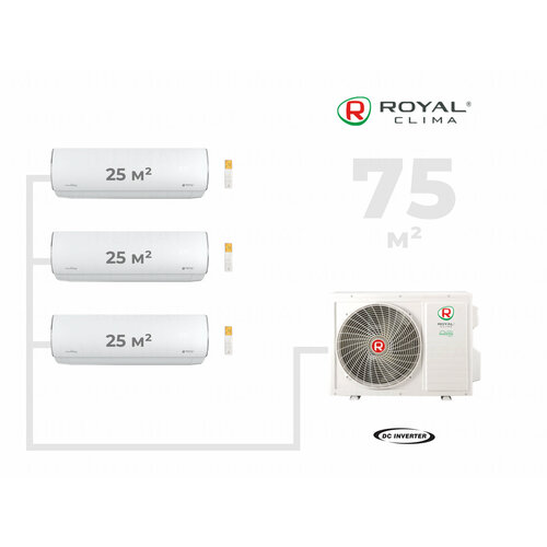 Инверторная мульти сплит-система Royal Clima Multi Gamma Perfetto на 3 комнаты (3*25 м2) 3TFM-25HN/OUT + 3*RCI-PFF09HN, комплект, серый