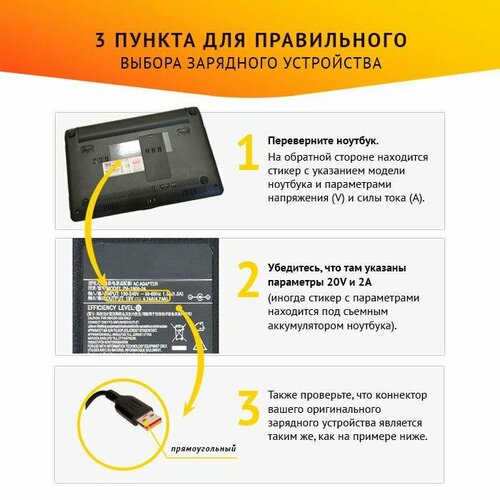 Зарядное устройство (БП) для ноутбука Lenovo Yoga 3 Pro 20V 2A USB 40W