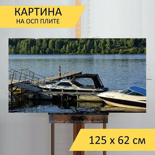 Картина на ОСП 125х62 см. "Волга, река, плёс" горизонтальная, для интерьера, с креплениями