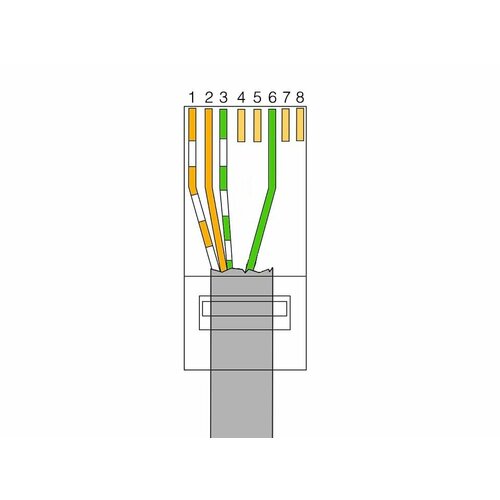 Патч корд 5 м Интернет кабель LAN сетевой Ethernet Шнур коммутационный неэкранированный НЕ заводской