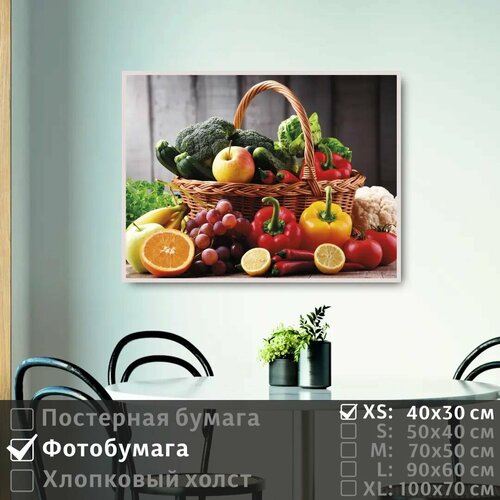 Постер на фотобумаге Корзинка С Фруктами И Овощами 40х30 см ПолиЦентр