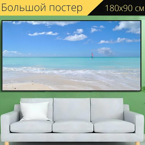 Большой постер "Карибский бассейн, пляж, море" 180 x 90 см. для интерьера